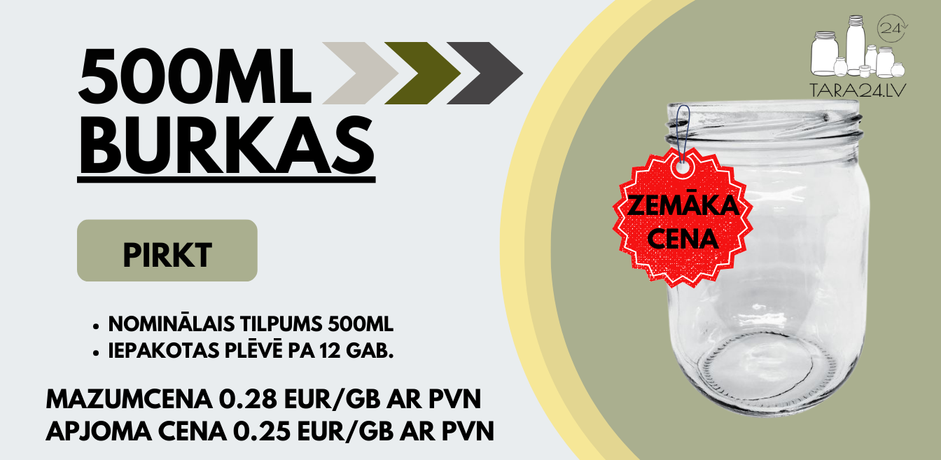 Stikla burku un pudeļu tirdzniecība